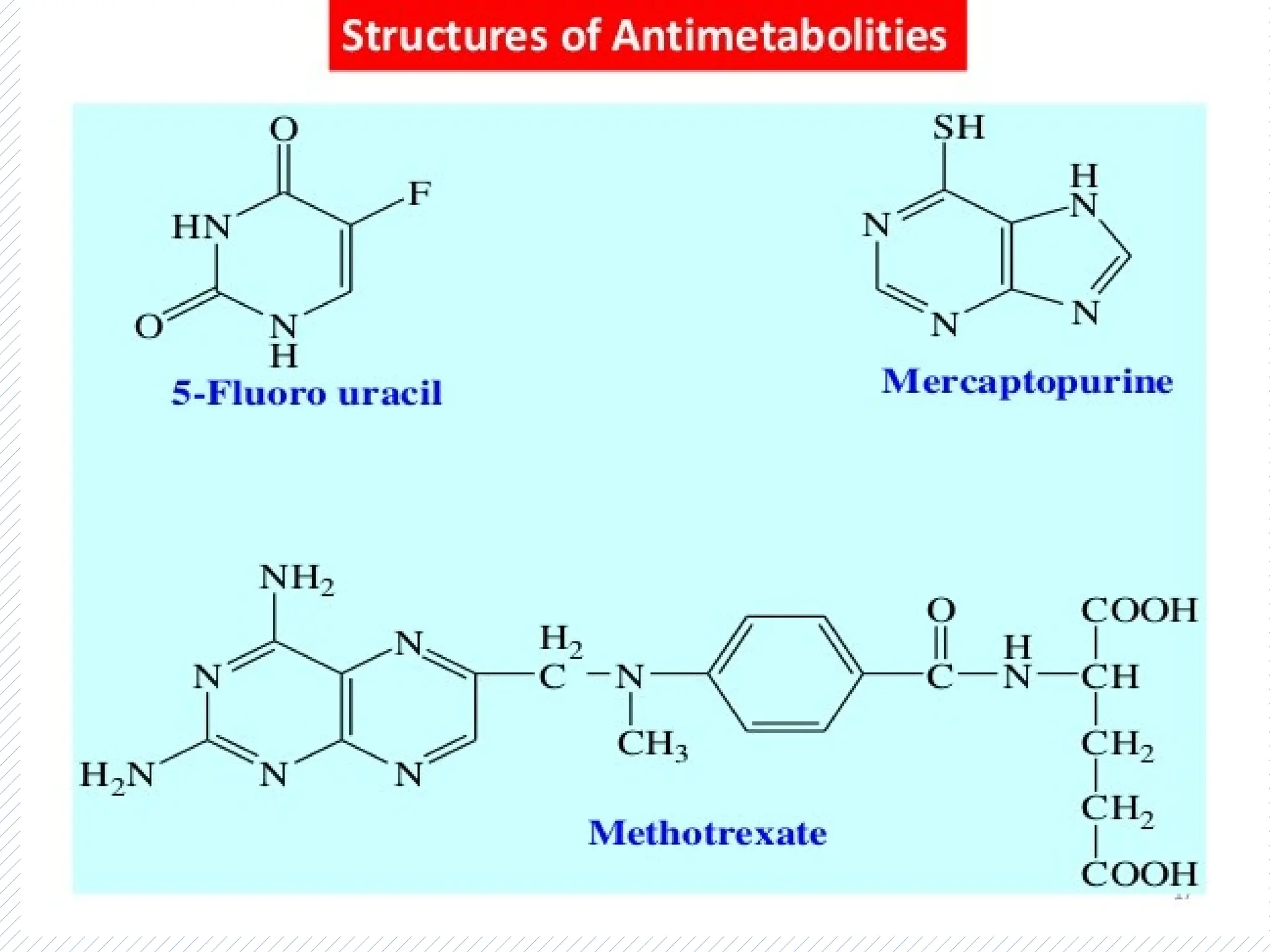 Classification,MOA.STRUCTURES OF ANTICANCER DRUGS | PPTX