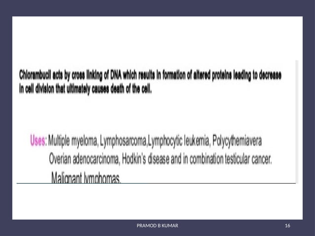 Classification,MOA.STRUCTURES OF ANTICANCER DRUGS | PPTX