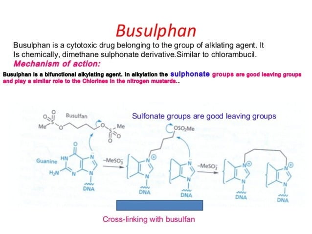Classification,MOA.STRUCTURES OF ANTICANCER DRUGS | PPTX