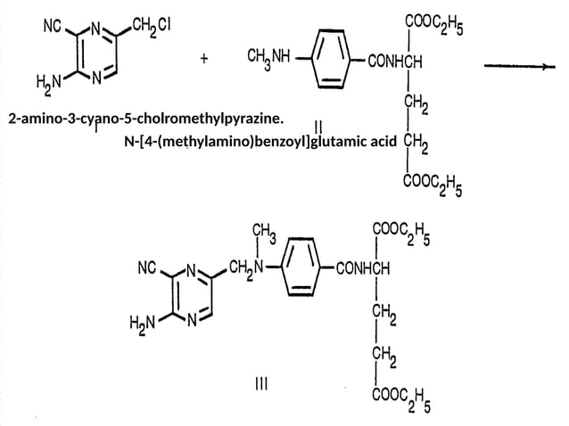 Classification,MOA.STRUCTURES OF ANTICANCER DRUGS | PPTX