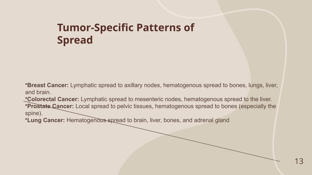 cancer, Benign Tumors, Malignant Tumors, Metastasis | PPT