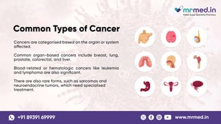 Cancer Types, Treatment, and Medication Classification | PPT