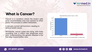Understanding Cancer: Types, Treatments & Medications | PPT