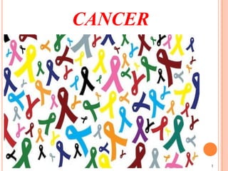 Cancer Def, Causes, Complications and more | PDF