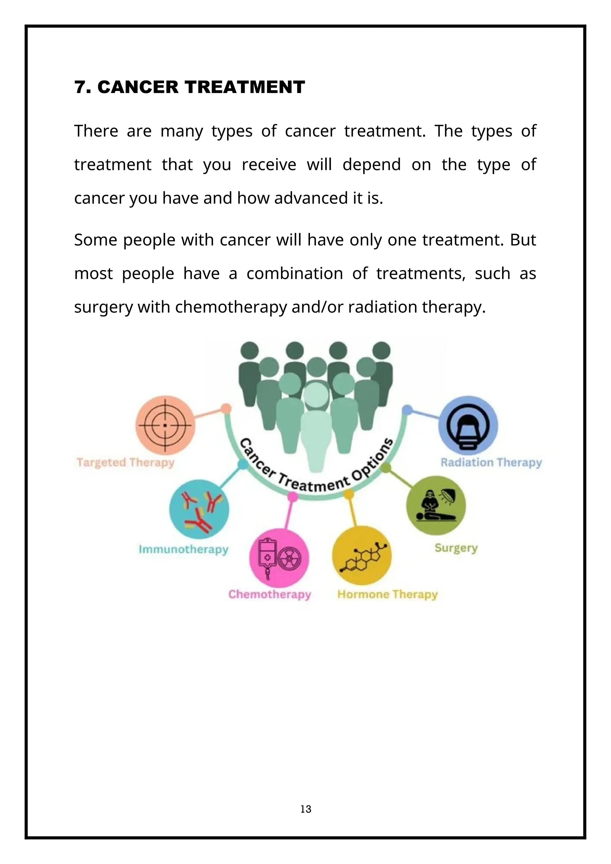 Class 12 biology project on the topic cancer | DOCX