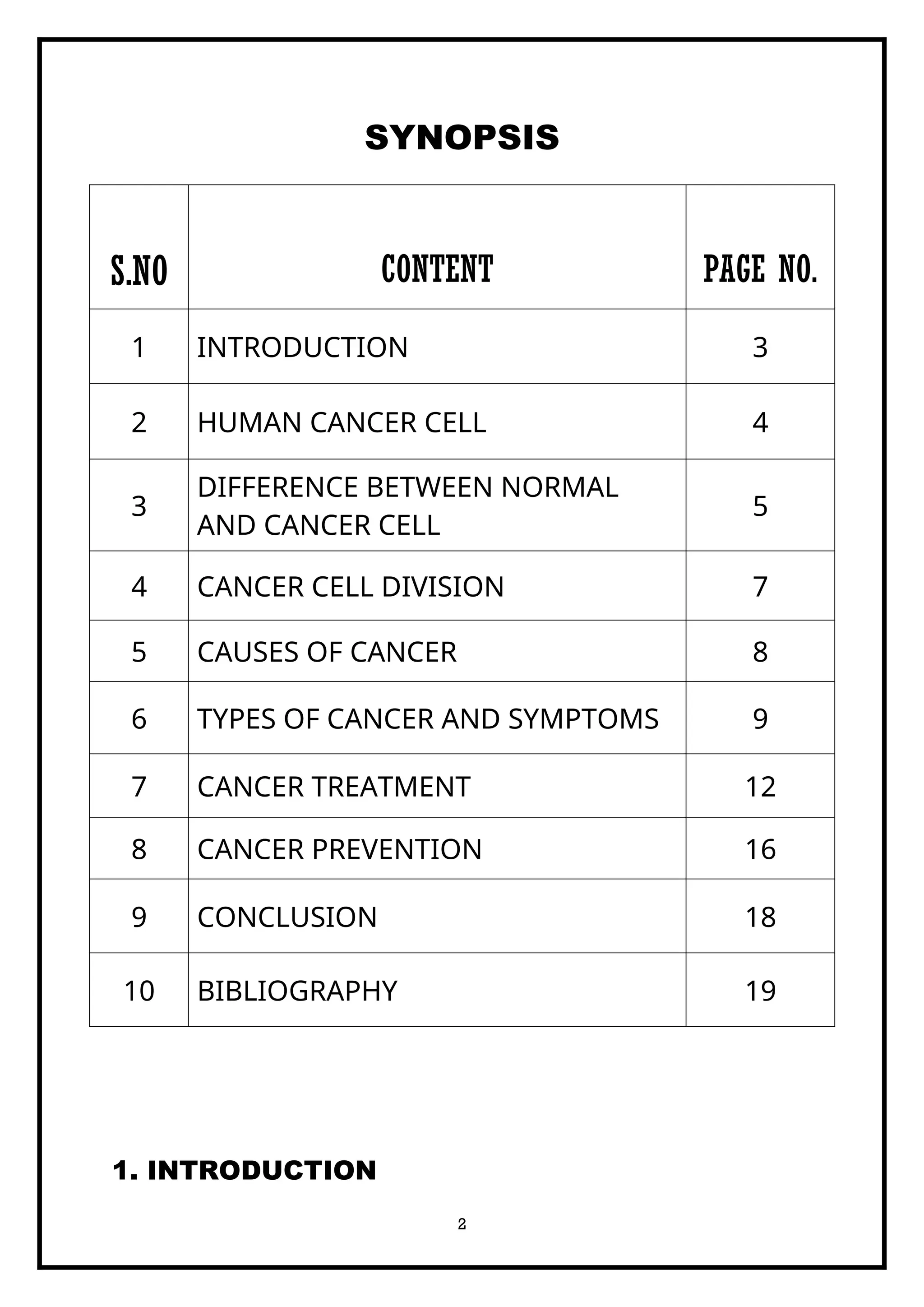 Class 12 biology project on the topic cancer | DOCX