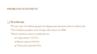 Cancer community medicine topic 3rd year MBBS | PPTX