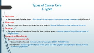Cancer - Complete Concept.pptx