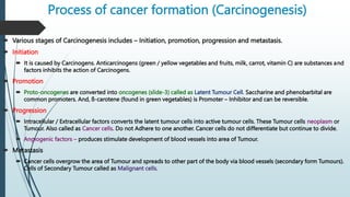 Cancer - Complete Concept.pptx