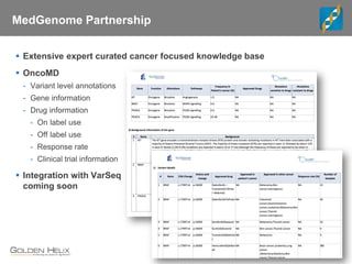 Cancer Gene Panels | PDF