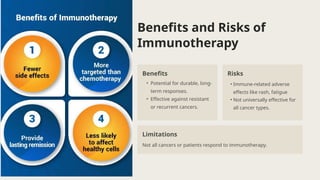 Cancer-Immunotherapy-The-New-Age-Weapon-Against-Cancer (1).pptx (1).pptx