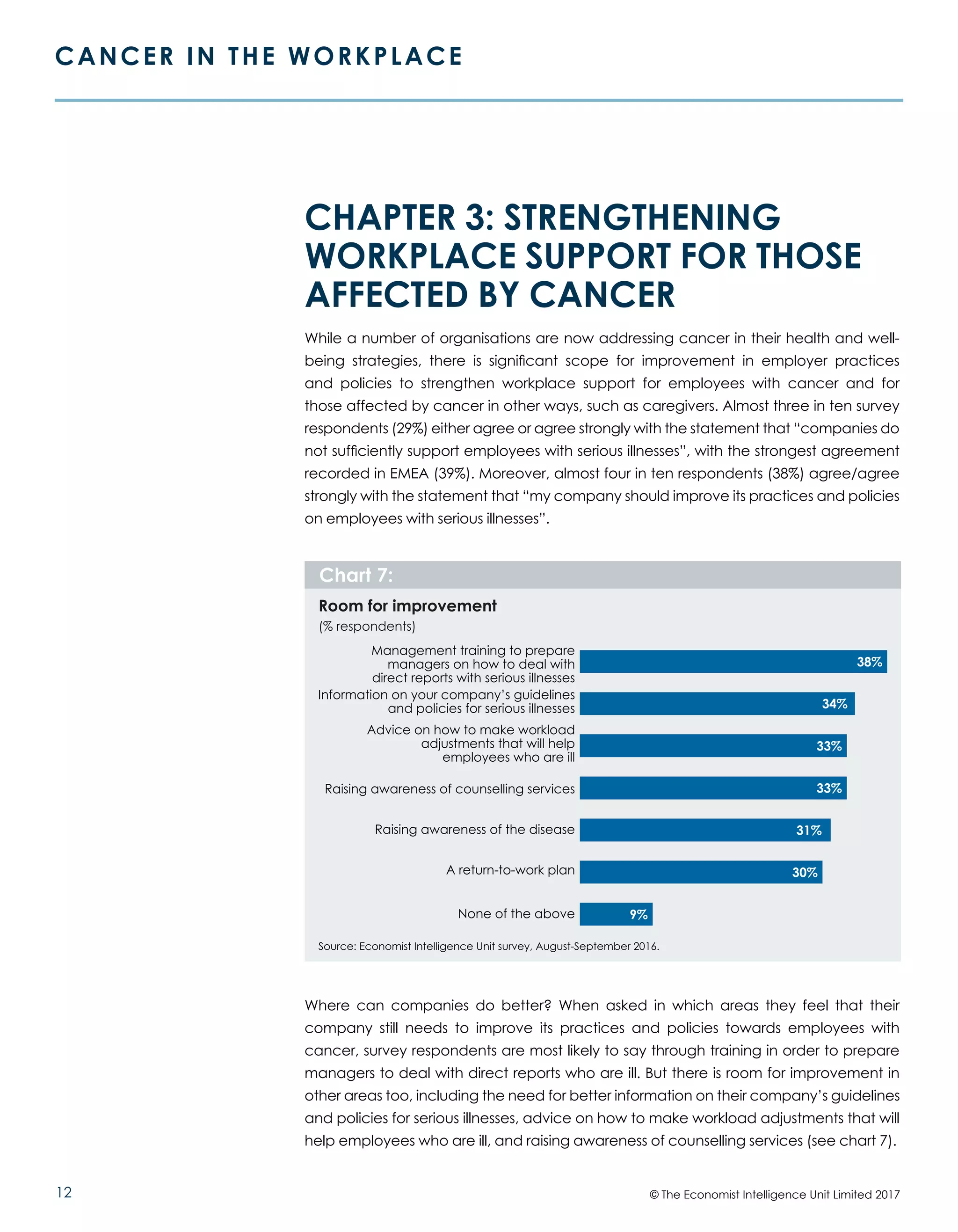 Cancer in the workplace | PDF