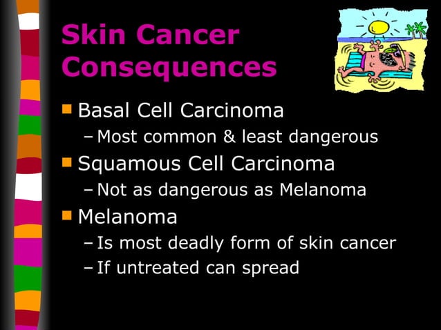 Cancer Monitoring | PPT
