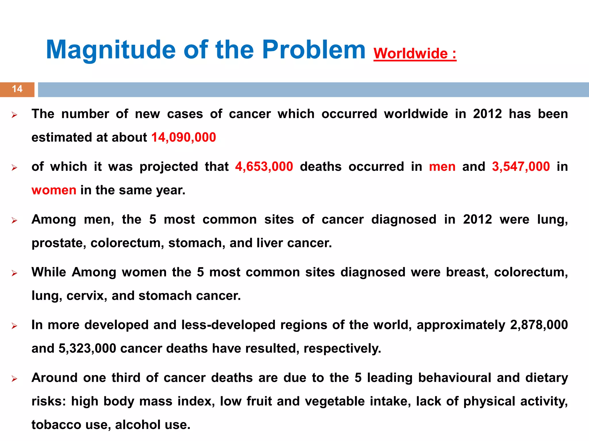 Cancer nazar 2016 | PPT