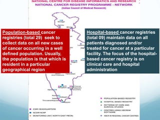 Cancer prevention and control 06.7.24 copy.pptx