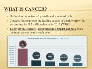 Cancer | PPTX