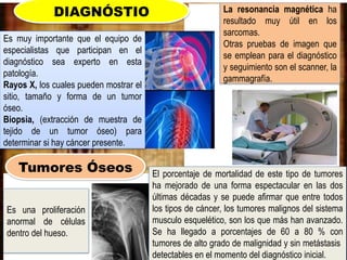 CANCER AL SISTEMA MUSCULOESQUELETICO exposición.pptx