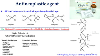 Cancer and antineoplastic agents gbk | PPTX