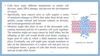 Cancer and cell cycle, how they play a part in it | PPTX