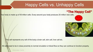 Cancer and life style | PPSX