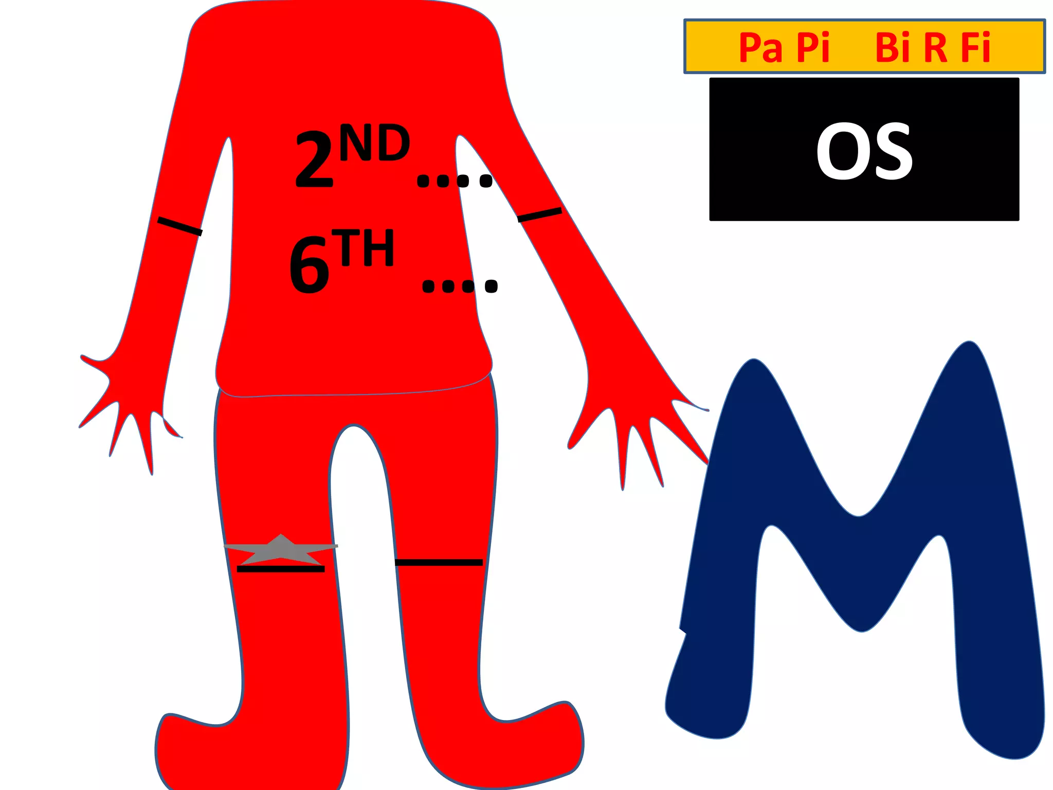 Cancer animation - Dr PJ | PPTX