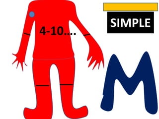 Cancer animation | PPT