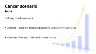 Cancer Awareness head and neck cancers in India | PPTX