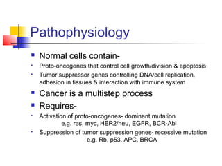 Cancer basics | PPT