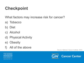 Cancer Basics Definition, Types, Management.pptx