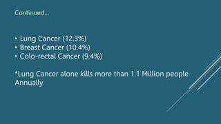 CANCER basics and advanced therapeutics.pptx