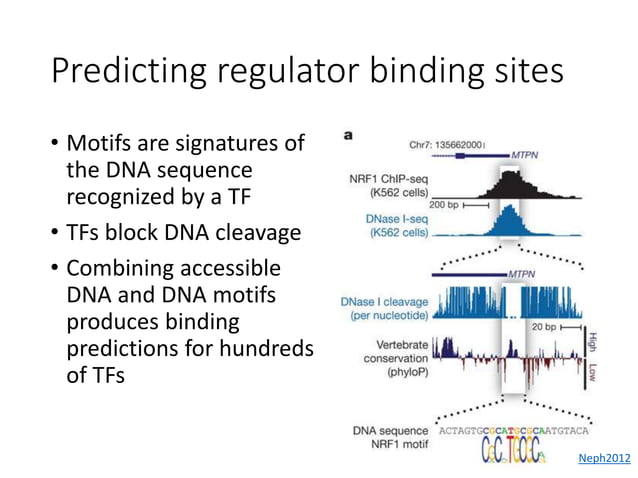 CancerBioinformatics_DataTypesResources_012215.pptx