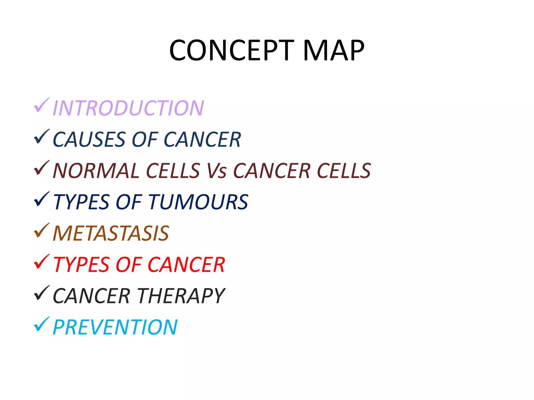 Cancer Biology.pptx