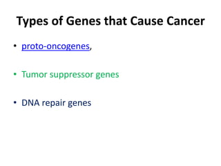 Cancer Biology.pptx
