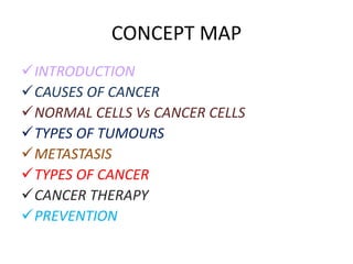 Cancer Biology.pptx