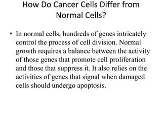 Cancer Biology.pptx