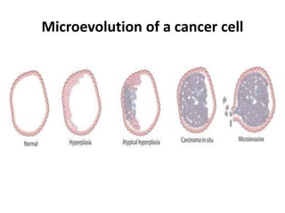 Cancer Biology.pptx