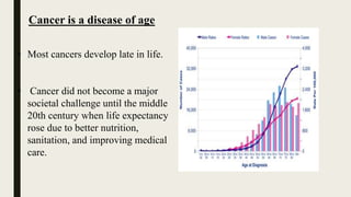 Cancer biology | PPTX