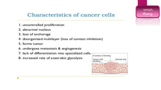 Cancer Biology (1).pdf
