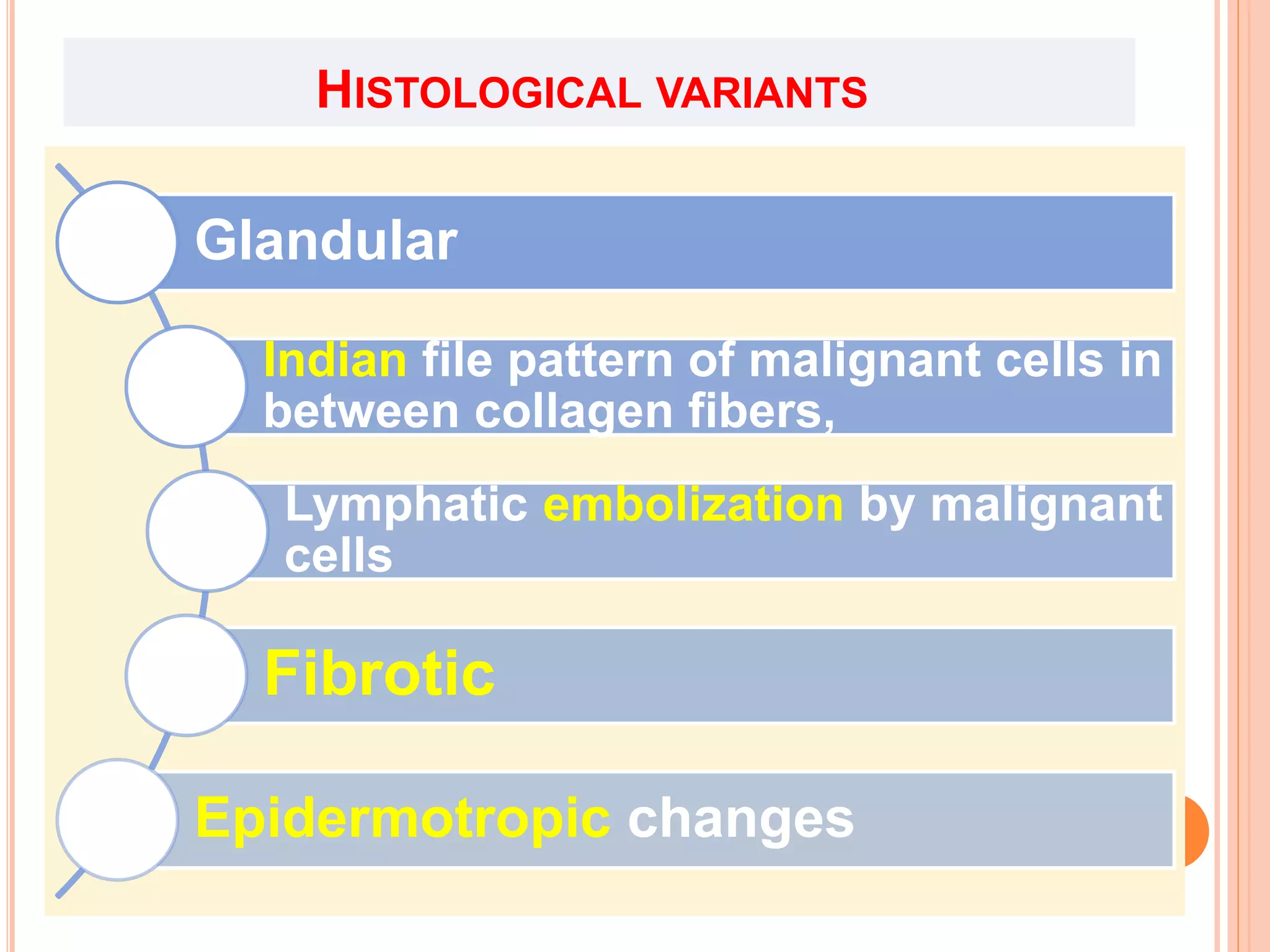cutaneous metastasis of breast cancer | PPTX