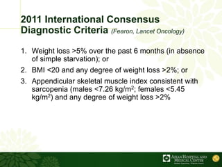 Cancer cachexia | PPTX