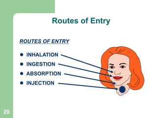 Cancer Causing Chemicals HSE Presentation HSE Formats.PPT