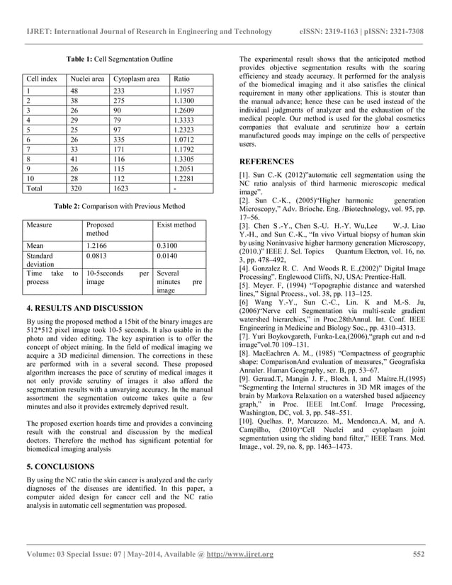 Cancer cell segmentation and detection using nc ratio | PDF