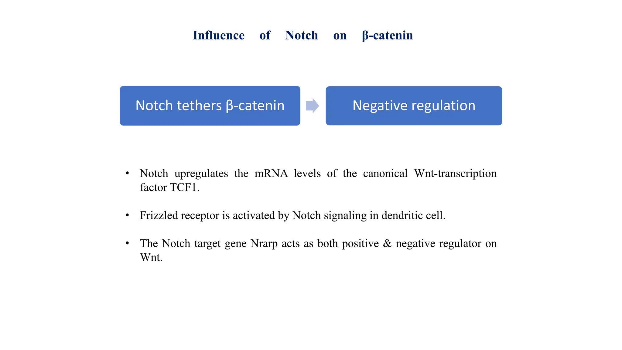 Cancer cell signaling and its mechanisms.pptx