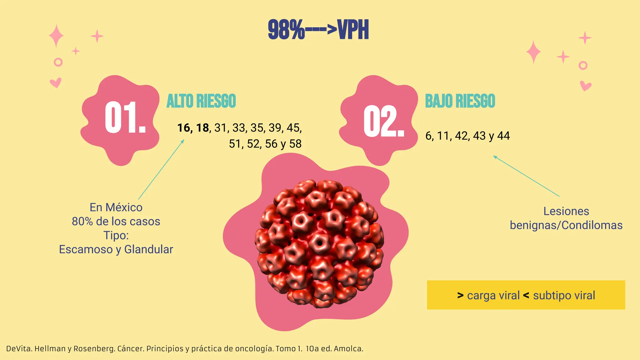Cáncer cervicouterino.pdf