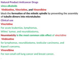 Cancer Chemotherapy drug indication 1403 | PPTX