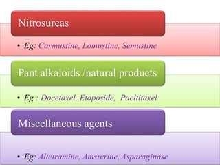 Cancer chemotherapy | PPTX