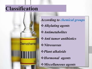 Cancer chemotherapy | PPTX