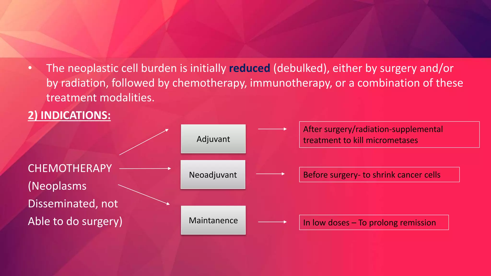 Cancer chemotherapy- General Introductionpptx | PPTX