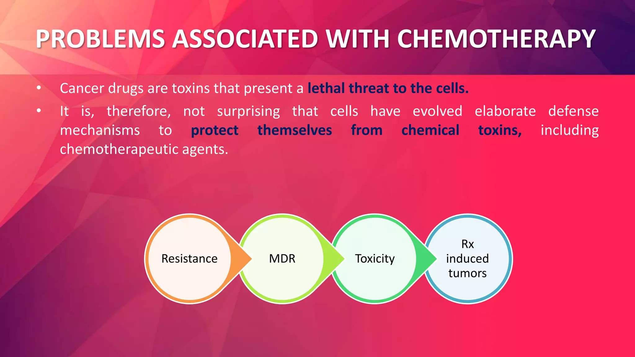 Cancer chemotherapy- General Introductionpptx | PPTX