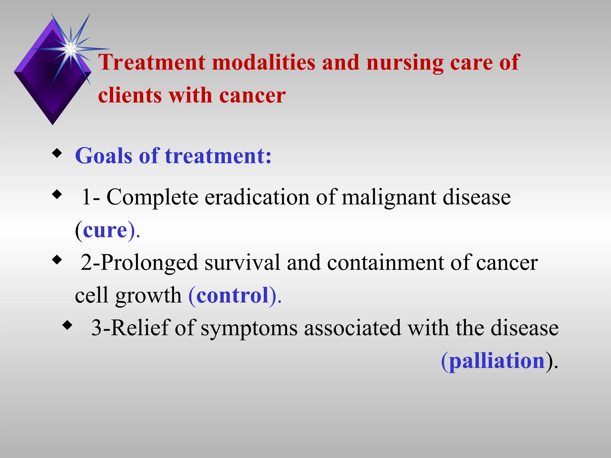 Comprehensive Cancer Management for Nursing Professionals | PPT
